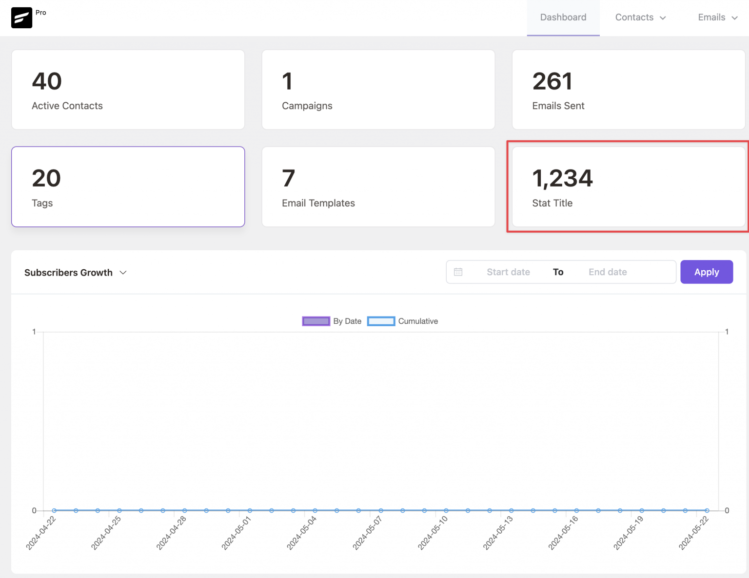 Customizing Your FluentCRM Dashboard: How to Personalize Stats Using Filters – Fluent Wiz